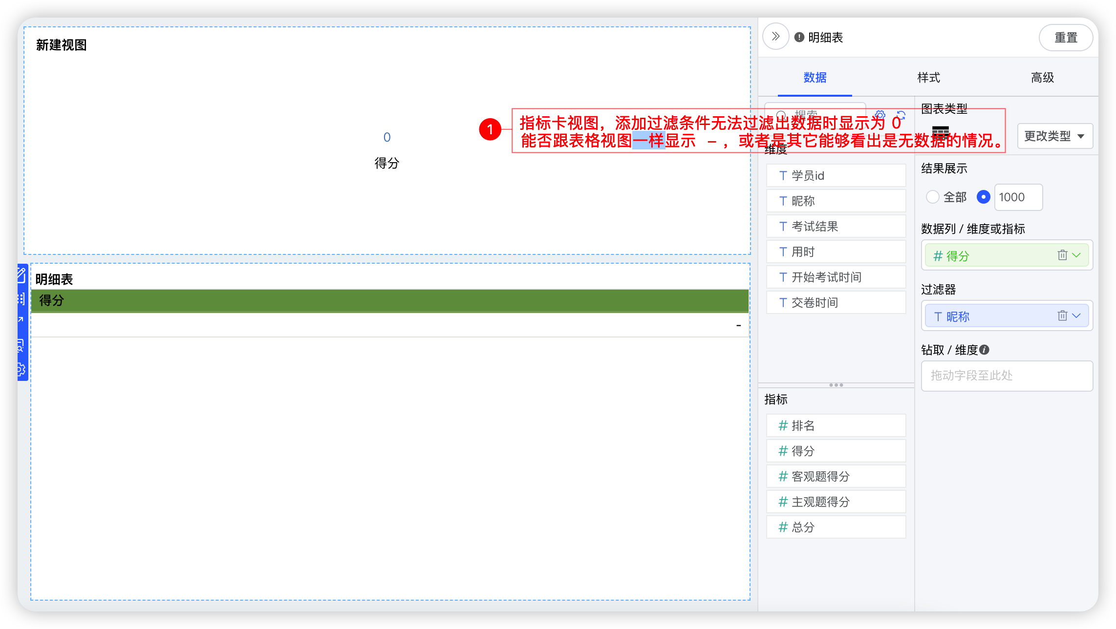 Feature 指标卡在数据为 Null ，或者无法查询出数据时，显示为 ，或显示无数据 · Issue 3071 · Dataeasedataease · Github 8154