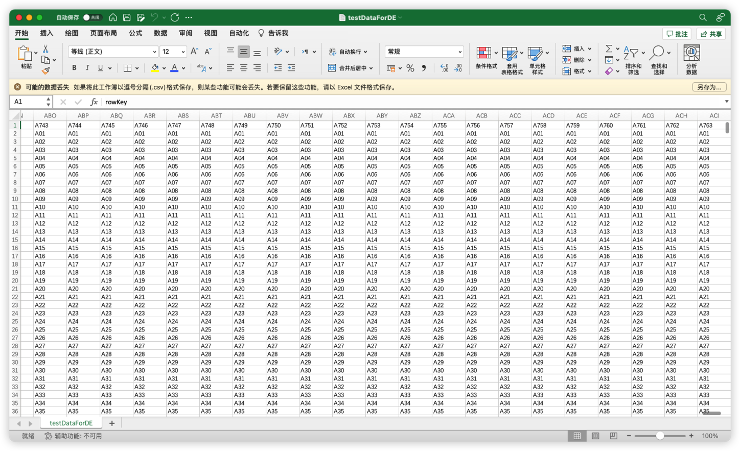 Bug Local 模式部署，上传 Csv 文件作为数据集，在字段非常多的情况下显示上传成功，查看数据集预览，无数据显示。 · Issue 5432 · Dataease 