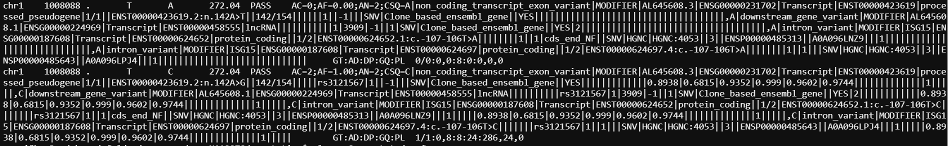 Not all the alts of the multiallelic site are annotated with RSID ...