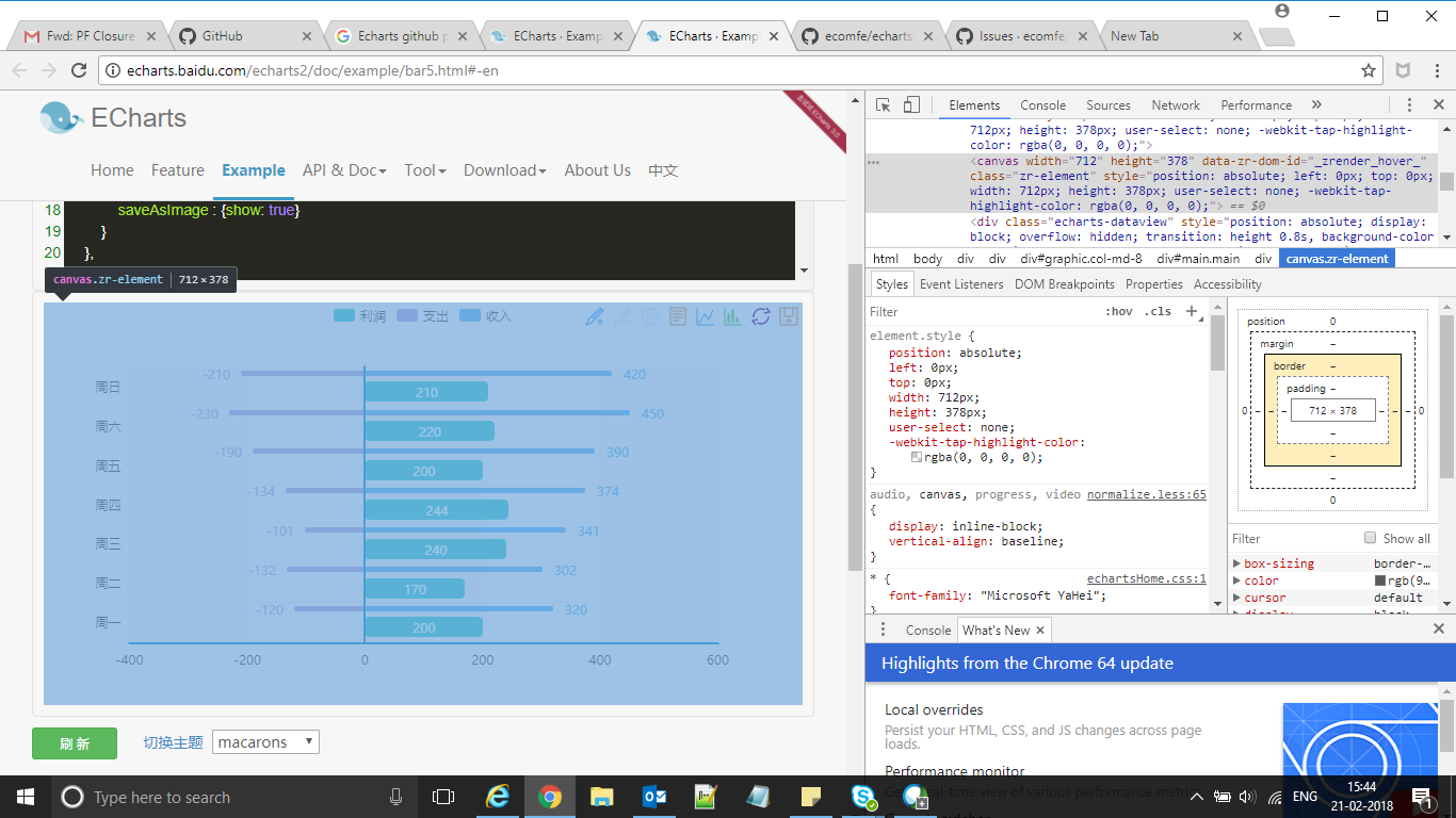 Unable to Test automate ECharts graphs · Issue #7794 · apache/echarts ...
