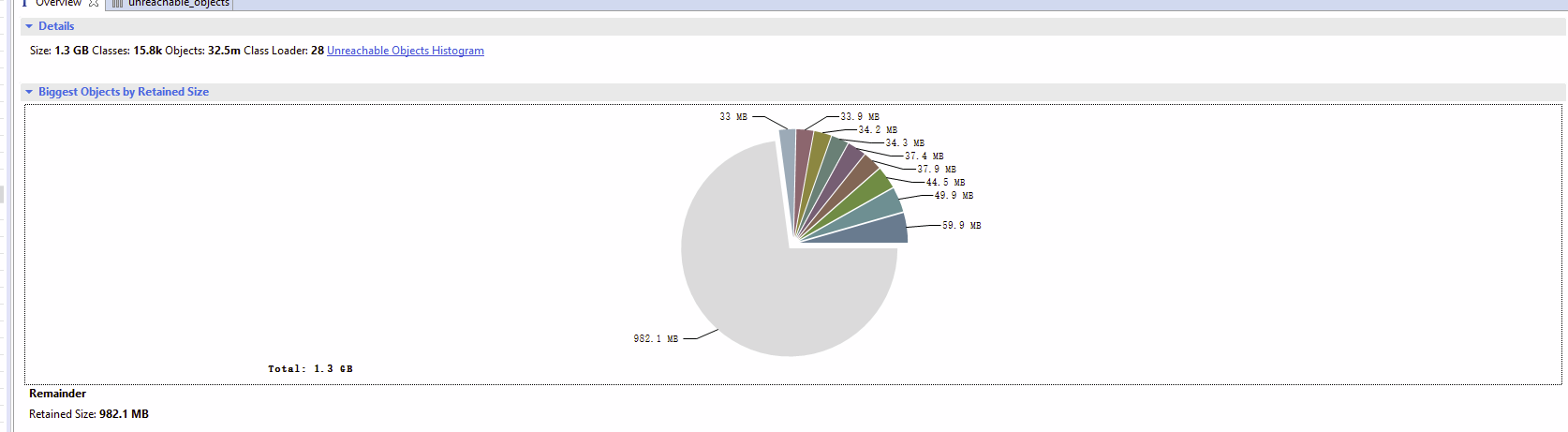 运行时候内存溢出 · Issue #2356 · mamoe/mirai · GitHub