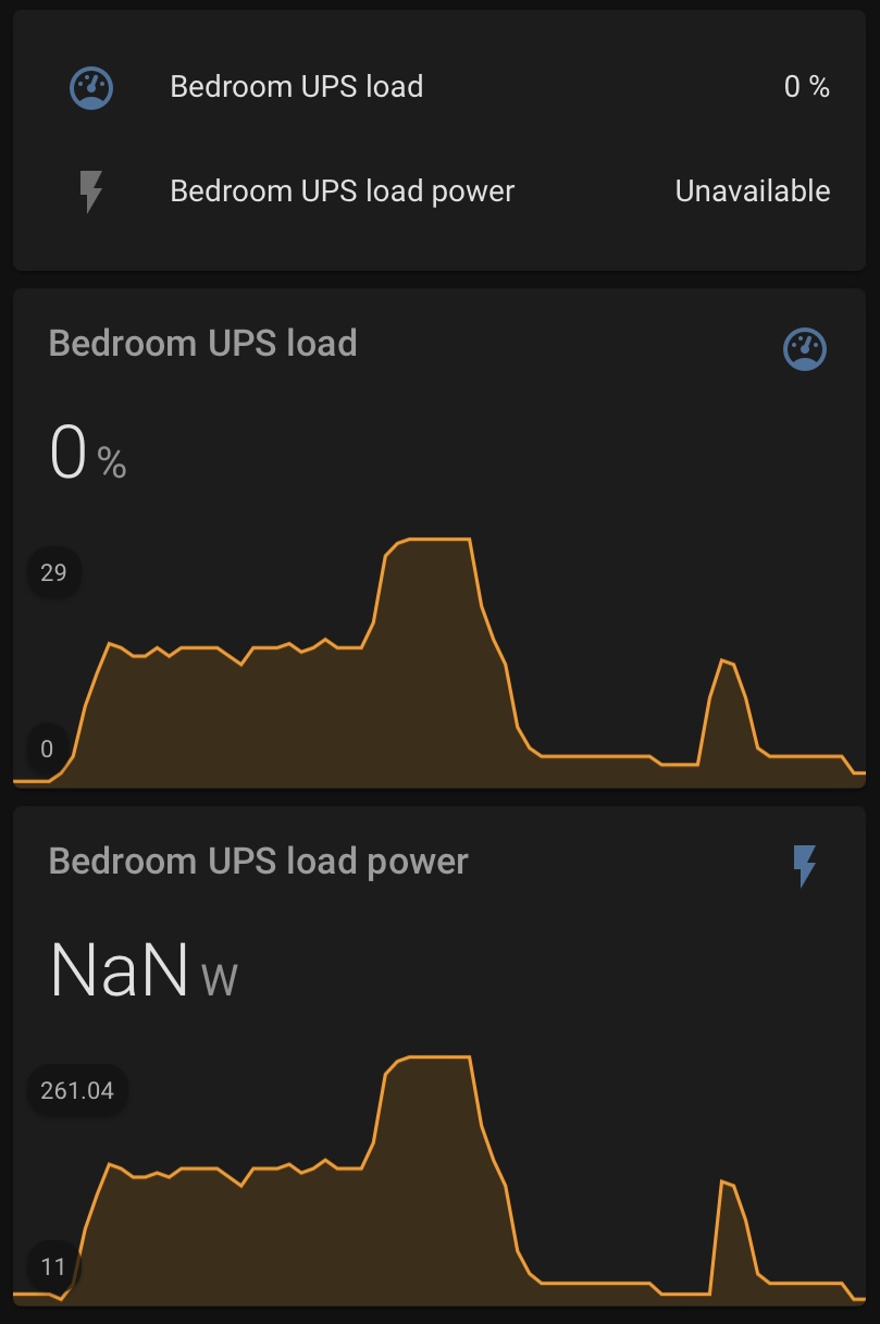 Power sensor becomes unavailable when entity state ‘0’ (linear calibrate mode) · Issue #683 ...