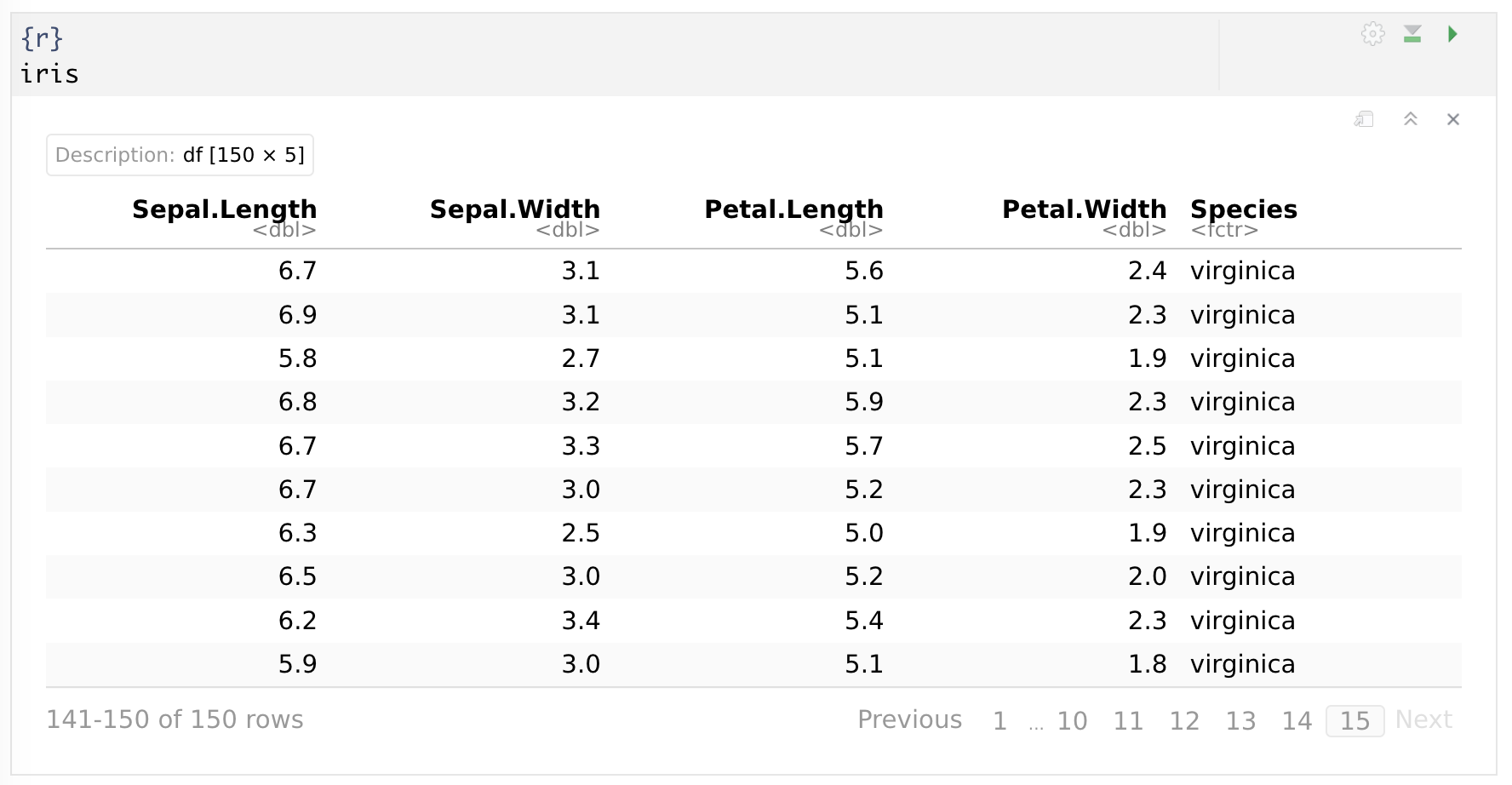 Broken output of dataframes' last page (Markdown visual editor) · Issue #12929 · rstudio/rstudio ...