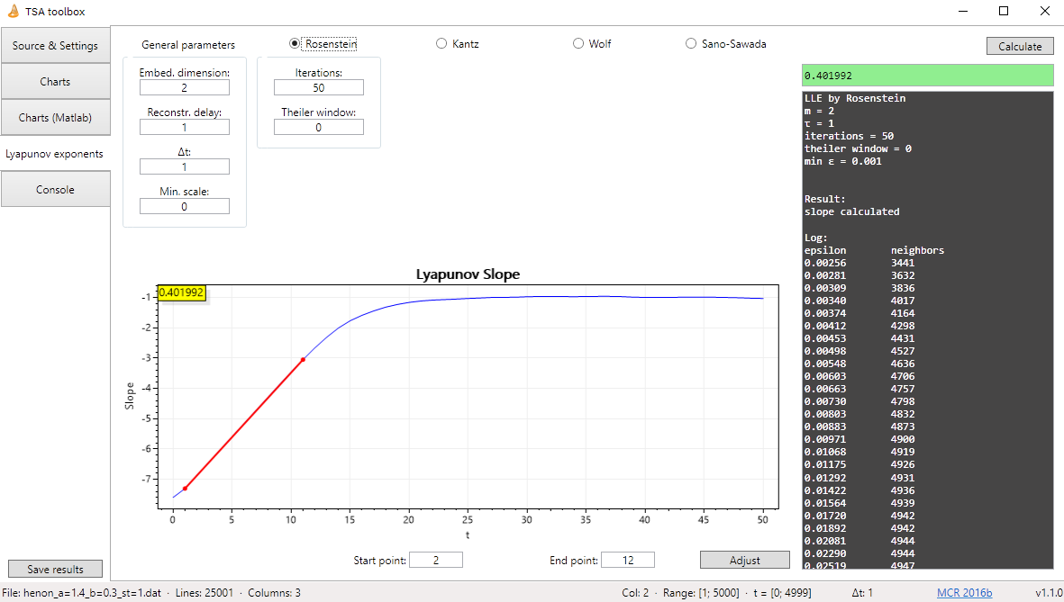 GitHub - chaossoftware/tsa-toolbox