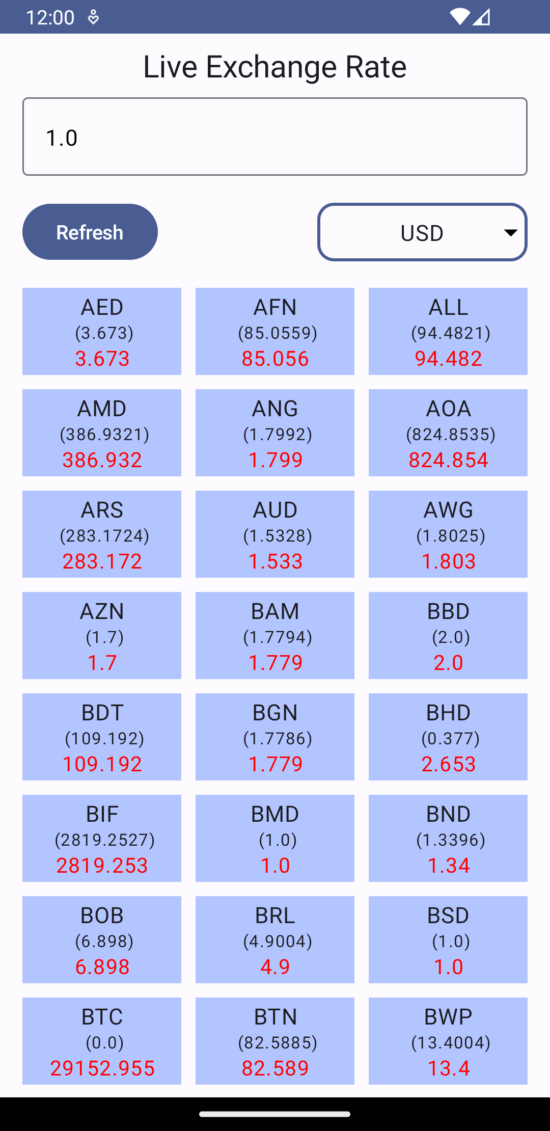 GitHub - karthikrao19/CurrencyExchange-MVVM