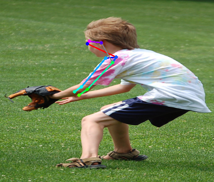 Different results infer.py & .onnx · Issue #325 · tensorlayer/HyperPose · GitHub