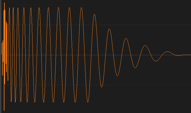 Feature request: shorter envelopes · Issue #85 · greatest-ape/OctaSine ...
