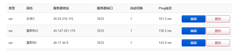 Shadowsocksr Plus Not Running Issue 2052 Coolsnowwolf Lede Github