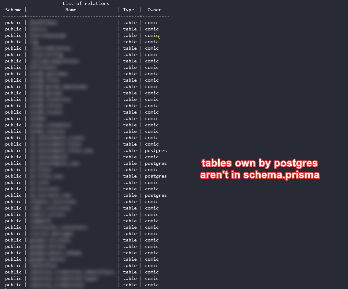 Error: Error in migration engine. Reason: [libs/sql-schema-describer/src/postgres.rs:1039:28] no ...