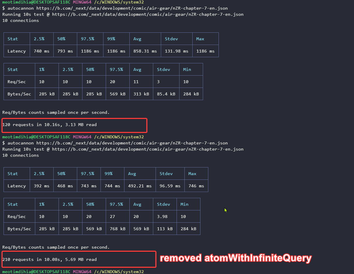 Does Jotail have poor performance? · Issue #1243 · pmndrs/jotai · GitHub