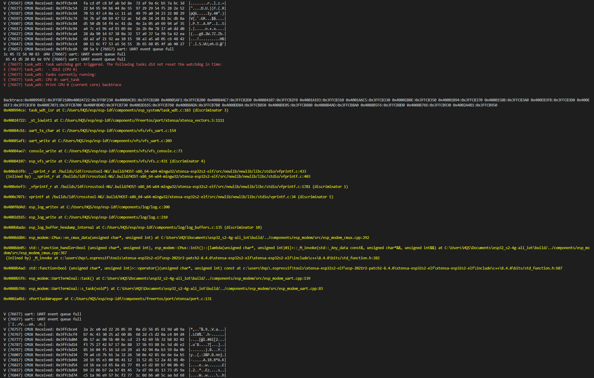 About the problem of executing AT command when the buffer is full in CMUX mode (IDFGH-7581 ...
