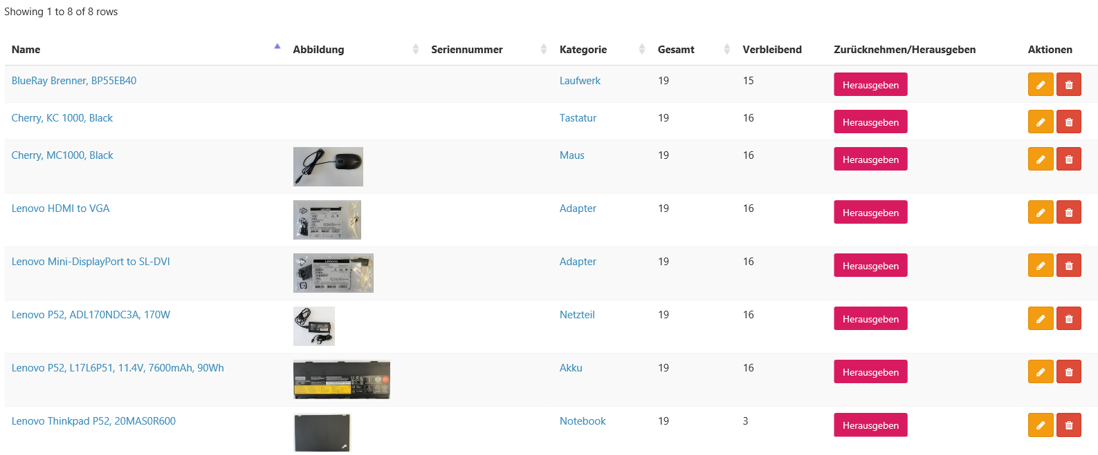 Asset bundles · Issue #6209 · grokability/snipe-it · GitHub