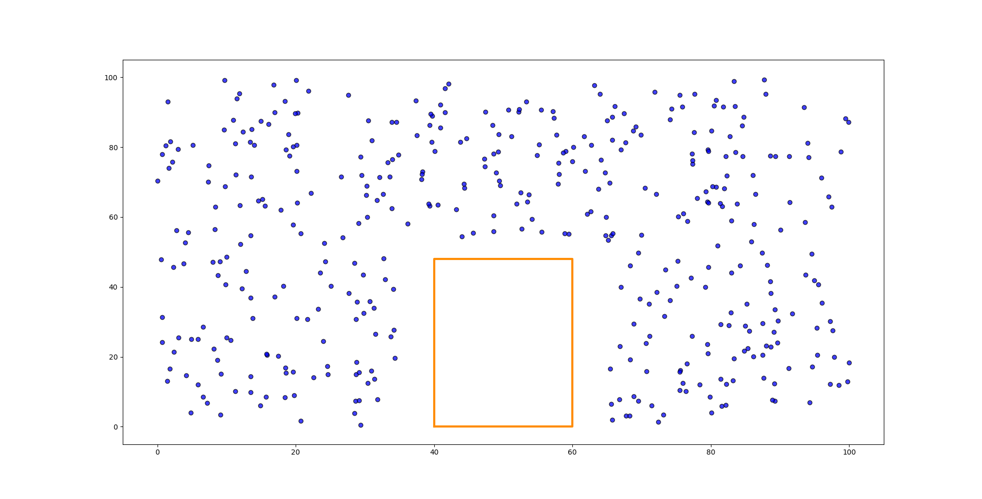 GitHub - CP-NEMO/Probabilistic_Roadmap