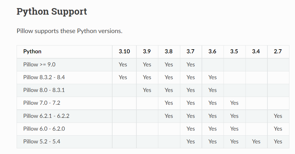 大佬 我这还是报错 难道是版本不对吗 · Issue #3 · 11273/mooc-work-answer · GitHub