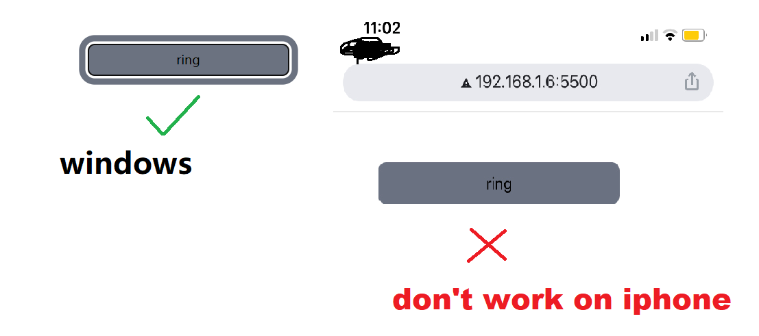 why focus:ring can work success on windows browser, but fail work on ...