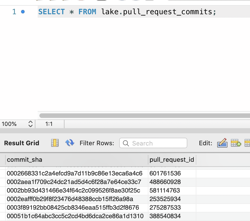 PingCAP pull requests are not linked to commits properly · Issue #1135 · apache/incubator ...