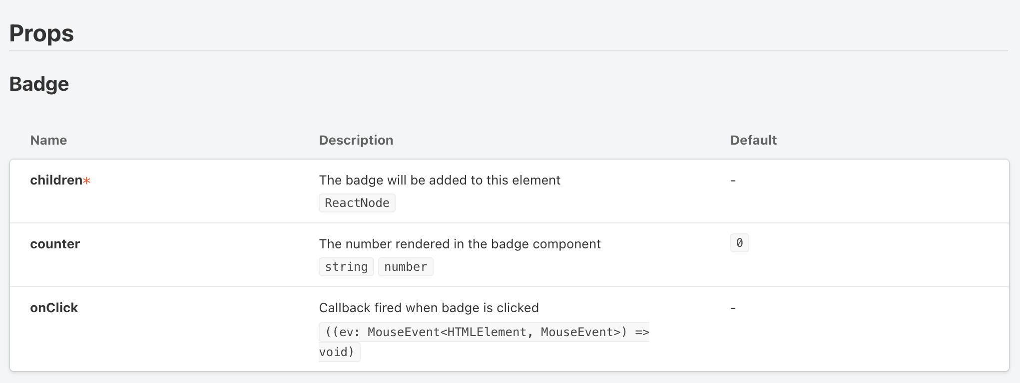 Badge component should support static informative display · Issue #5706 · Sage/carbon · GitHub