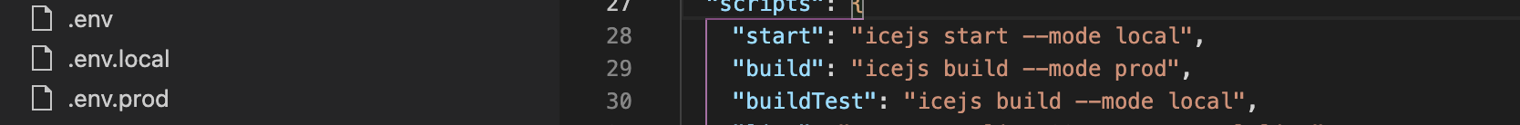 [RFC] 环境变量能力增强 · Issue #4852 · alibaba/ice · GitHub