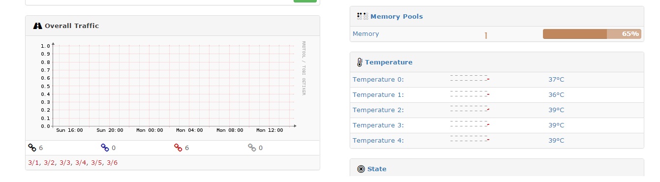EdgePoint Switch 16-Port .. ports not polling or discovered · Issue #8046 · librenms/librenms ...