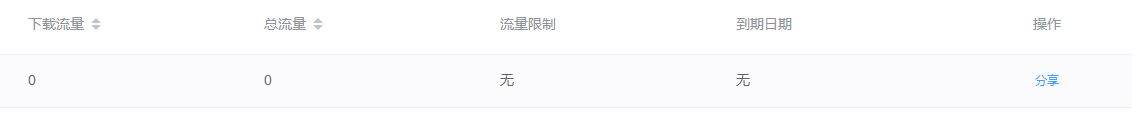web 無法管理用戶 · Issue #360 · Jrohy/trojan · GitHub
