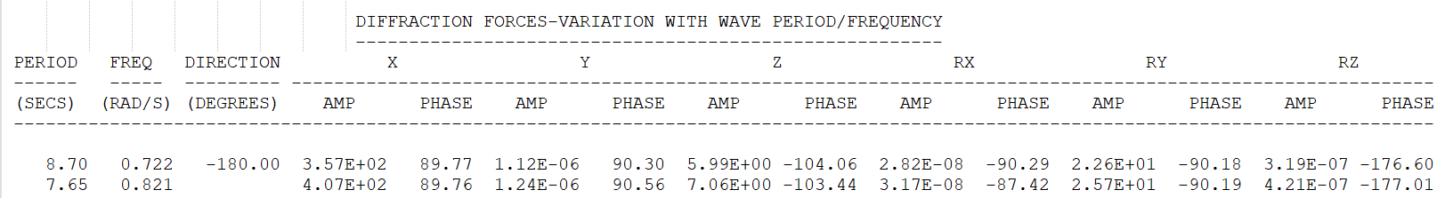 ERROR during import data from ANSYS AQWA · Issue #683 · WEC-Sim/WEC-Sim · GitHub