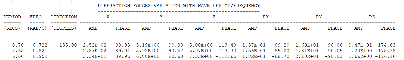 ERROR during import data from ANSYS AQWA · Issue #683 · WEC-Sim/WEC-Sim · GitHub