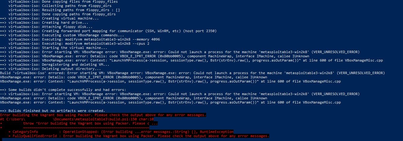 Builds finished but no artifacts were created · Issue #338 · rapid7 ...