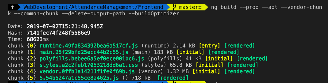 Bundle Size Is Showing Less Size On Buildbut On Browser It Is Very Large · Issue 31389