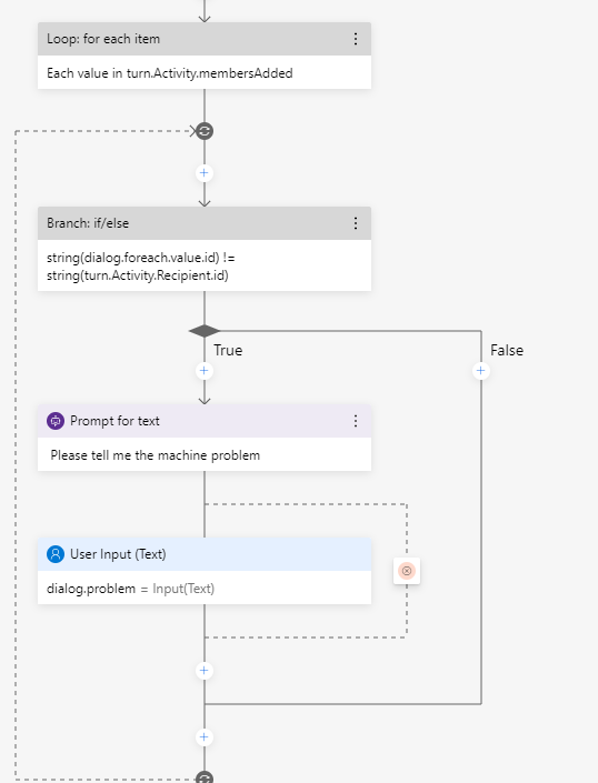 Long user input results in 400 Bad Request · Issue #5757 · microsoft/botbuilder-dotnet · GitHub