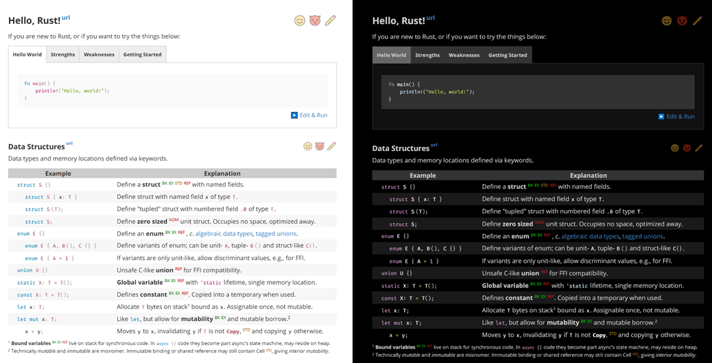 Status Update (2019 - 2020) · Issue #100 · ralfbiedert/cheats.rs · GitHub