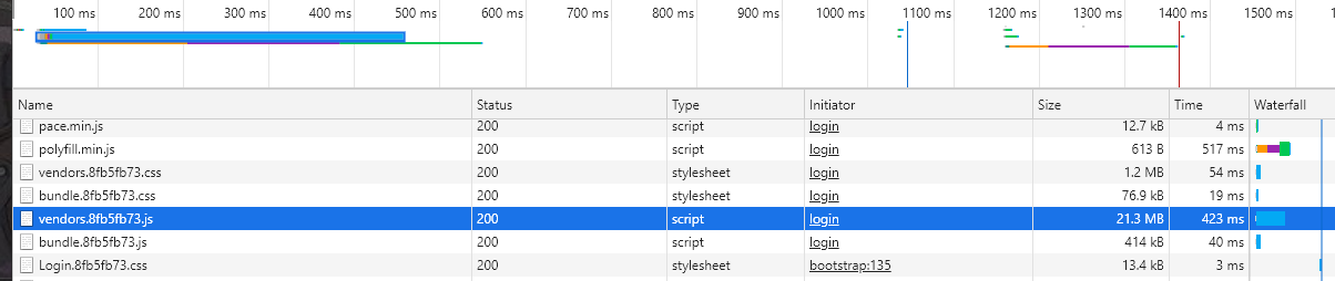 js过大时分析导致burpsuite无法加载js的响应 · Issue #4 · ScriptKid-Beta/Unexpected_information · GitHub