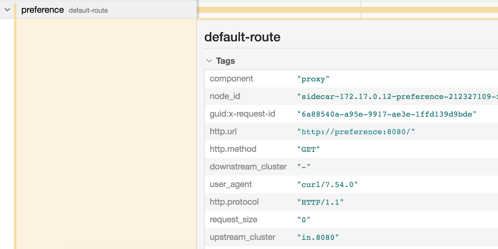 Correct the duplication of customer and preference in tracing · Issue #33 · redhat-scholars ...