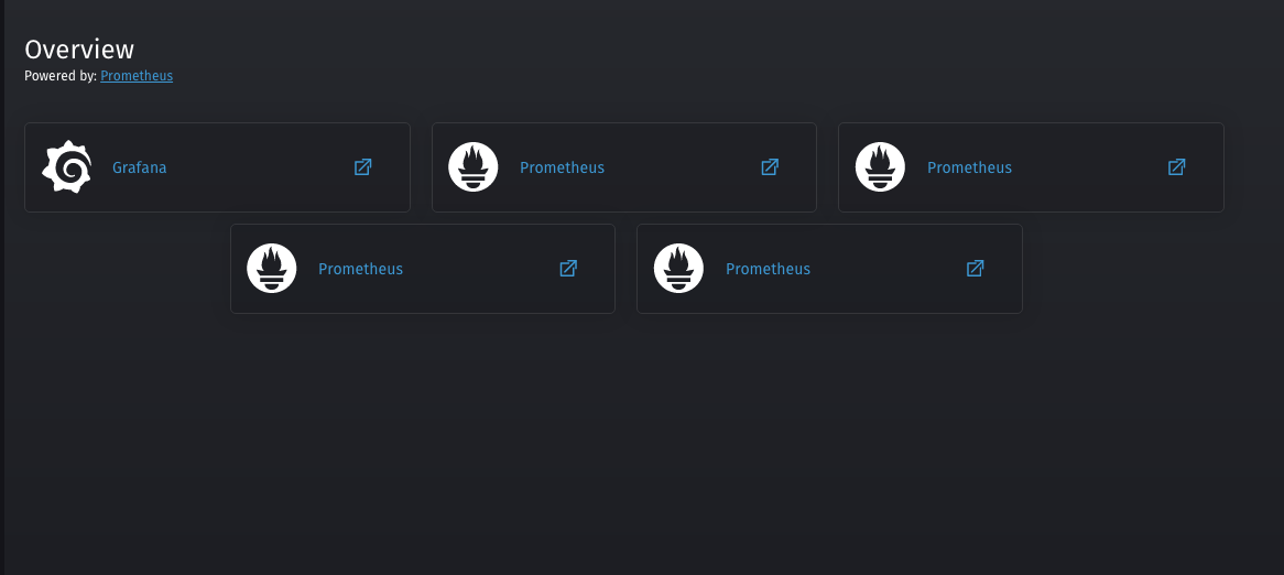 [Monitoring / Alerting V2 UI] Feature Overview Page · Issue #1064 · rancher/dashboard · GitHub