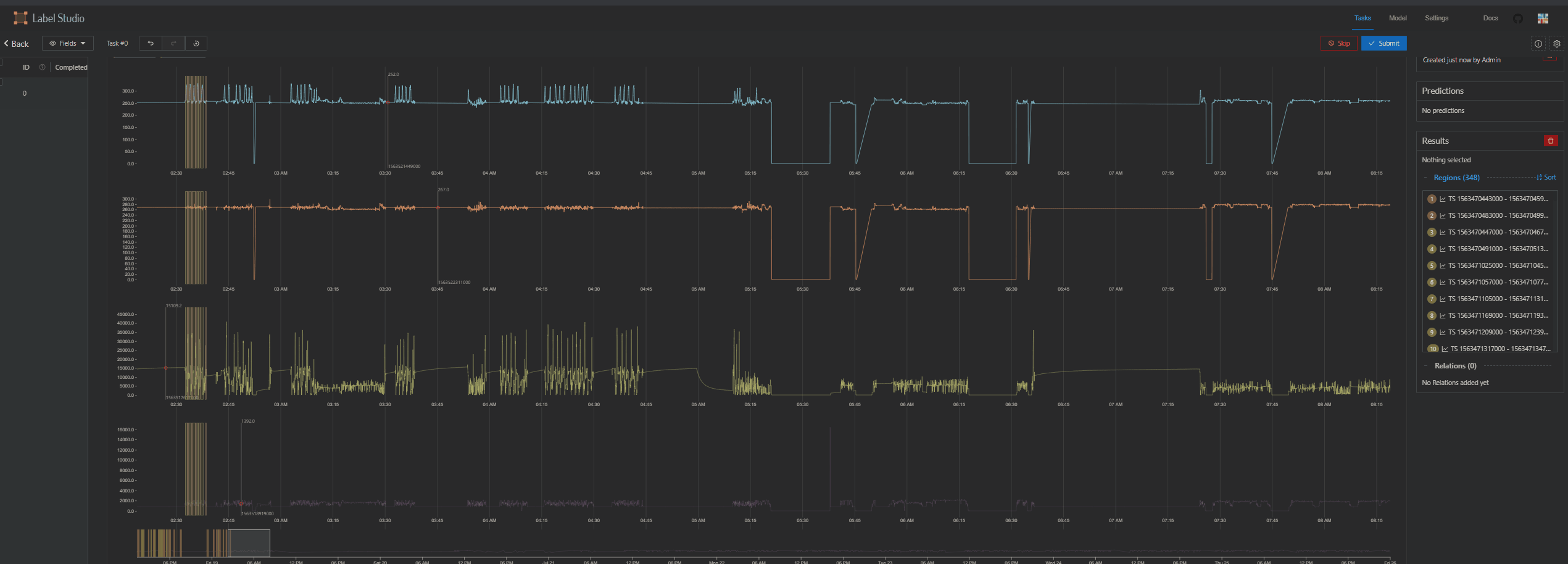 Data disappears when zooming in, re-appears when zooming out · Issue #602 · HumanSignal/label ...