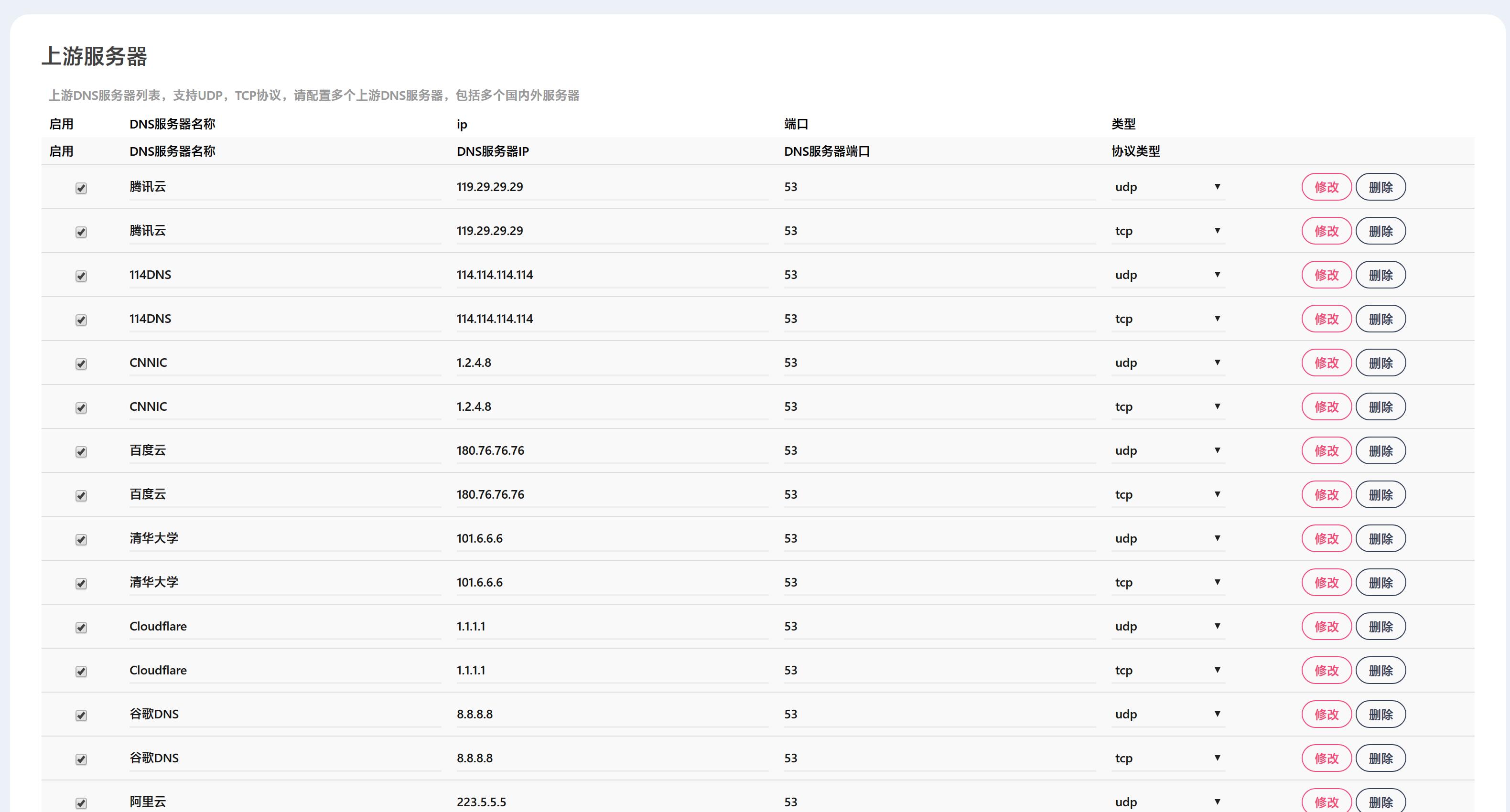 关于SmartDNS的添加设置DNS设置问题 · Issue #2585 · coolsnowwolf/lede · GitHub