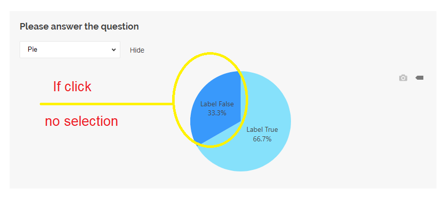 Filter On Click Doesn T Work For False Value Of Boolean Visualizer · Issue 72 · Surveyjs Survey