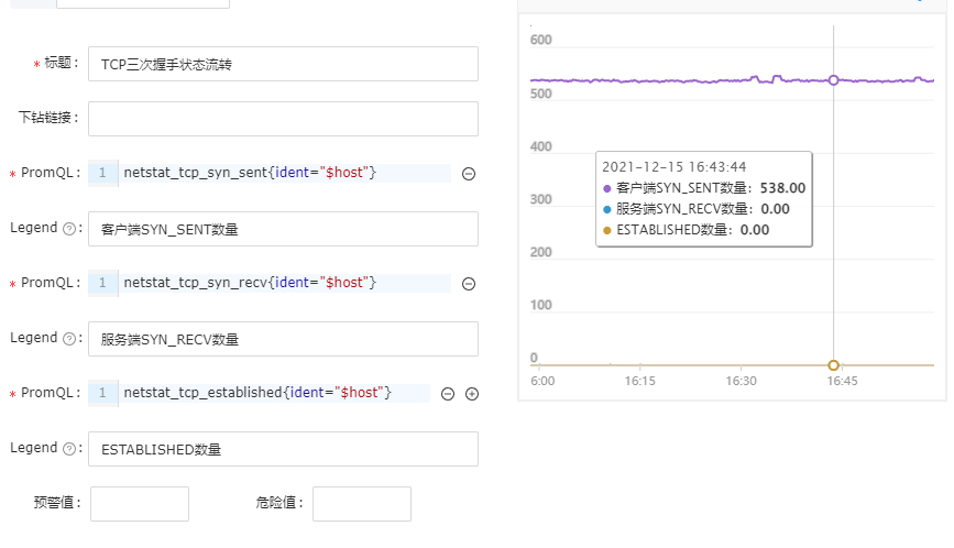 图表配置多个legend显示错位 · Issue #836 · ccfos/nightingale · GitHub