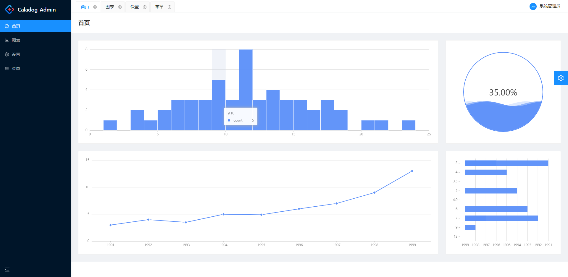 GitHub - Caladog/cala-react