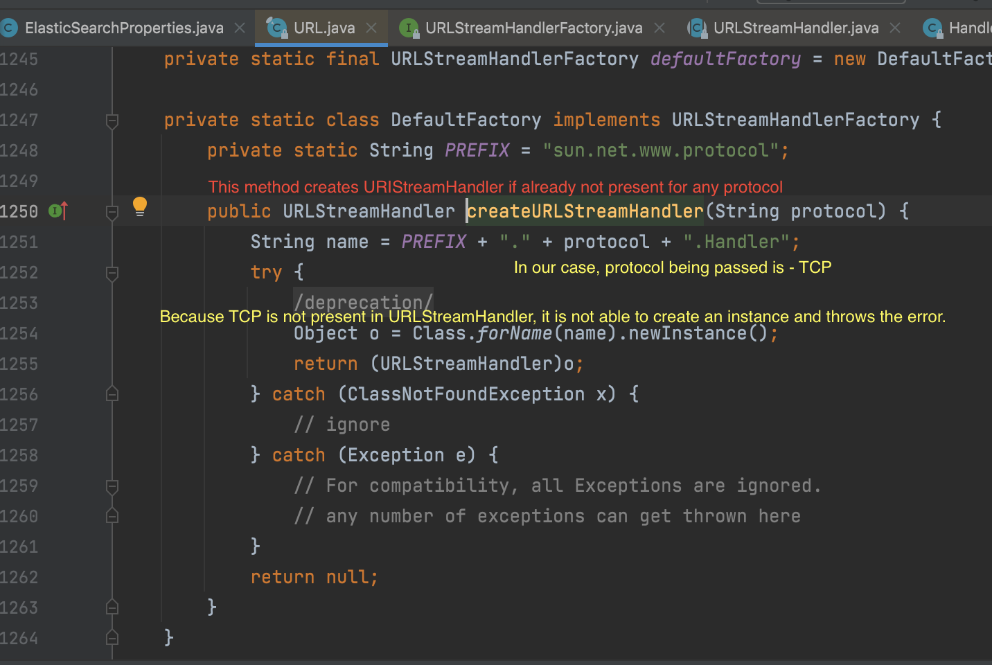conductor.elasticsearch.url not working without http, in the format 'localhost:9200' with tcp ...