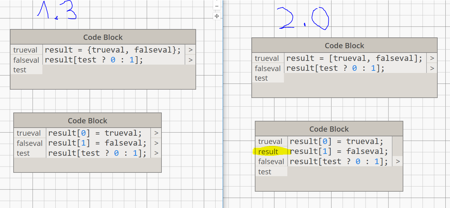 2.0 CBN migration issue - unwanted input created · Issue #8634 ...