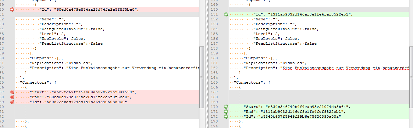 Data types in custom node inputs are not resolved correctly after ...