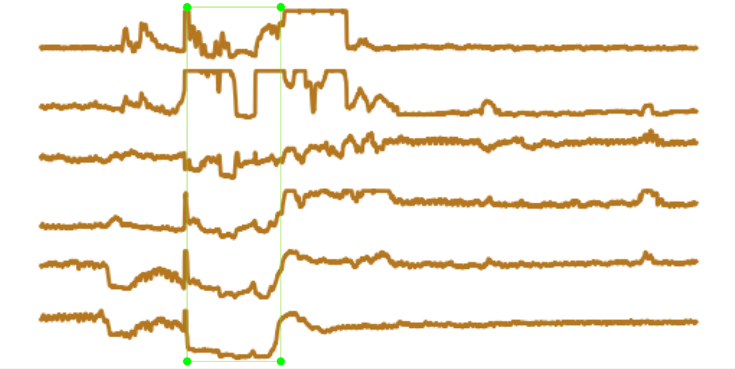Questions about training self-generated signal images. · ultralytics ...