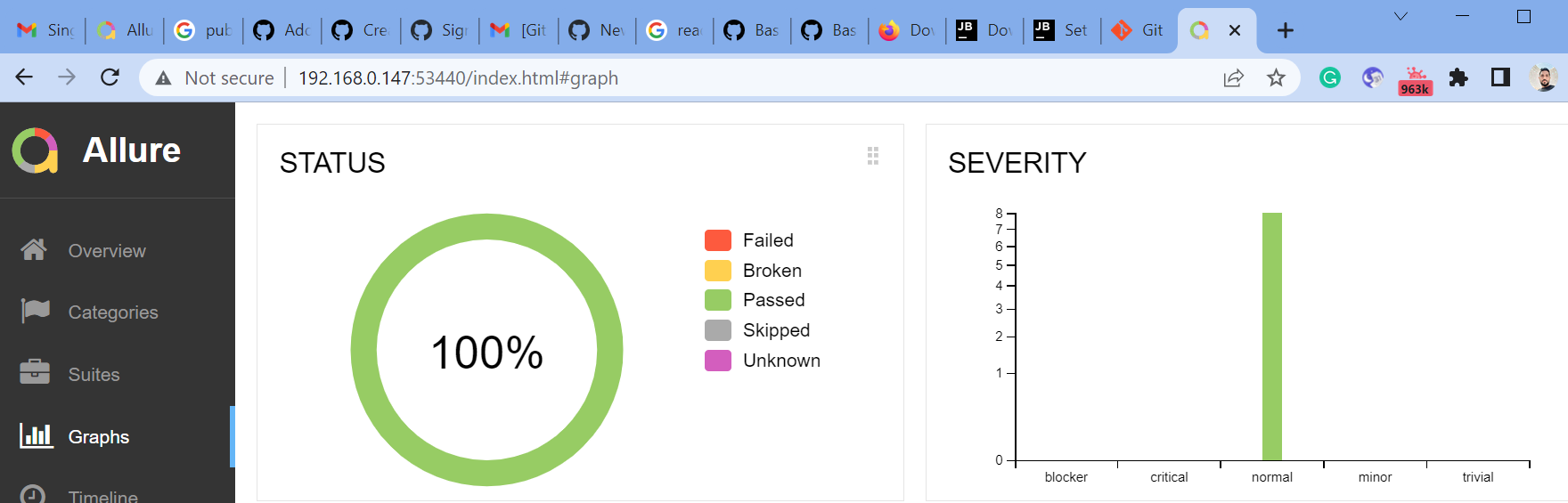 GitHub - fayaz0535/todoproject