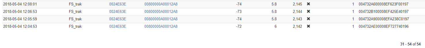 How to clean up old data ( frames) · Issue #382 · gotthardp/lorawan-server · GitHub