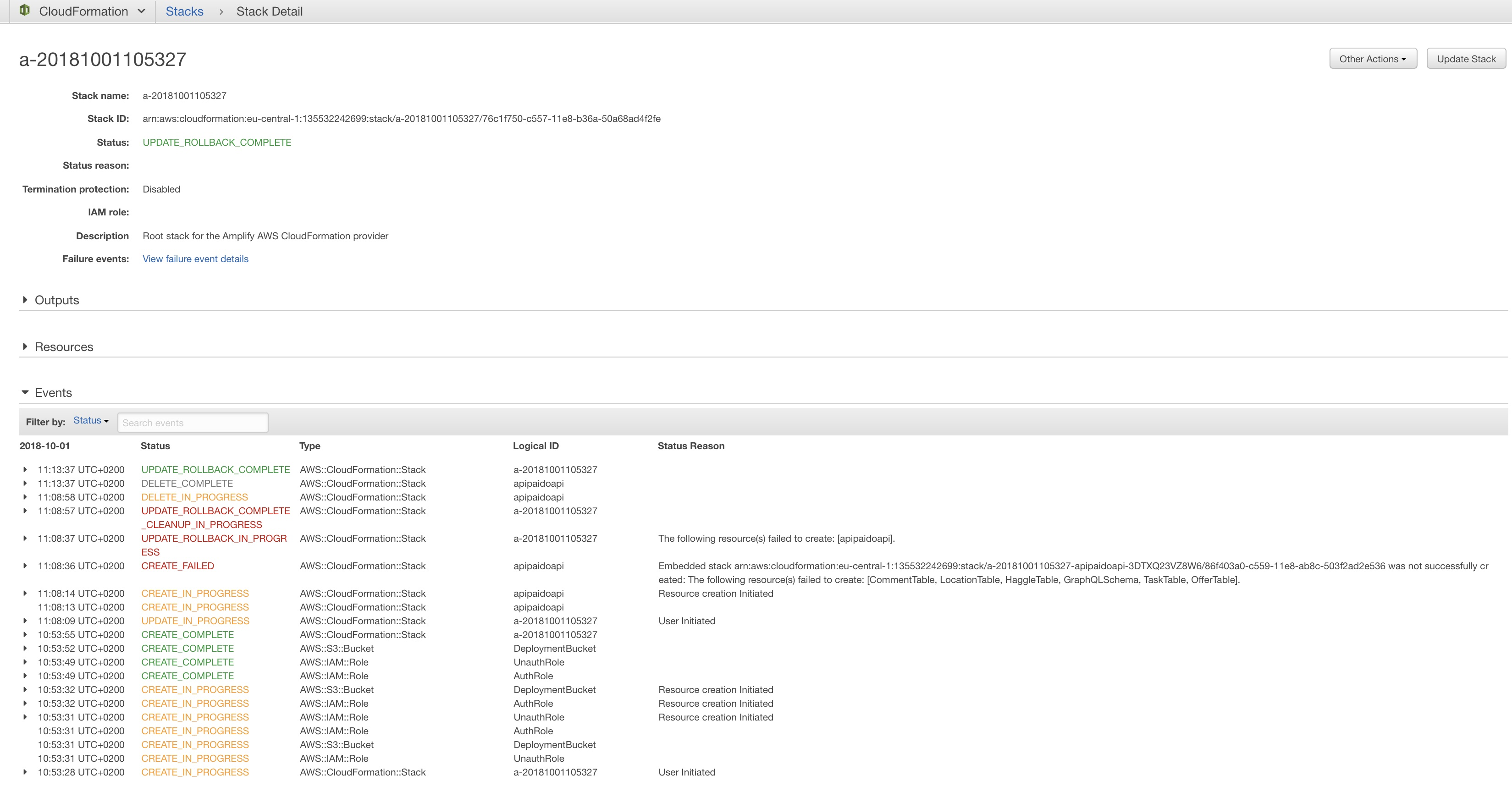 Amplify Add Api Push Resource Is Not In The State Stackupdatecomplete · Issue 234 · Aws