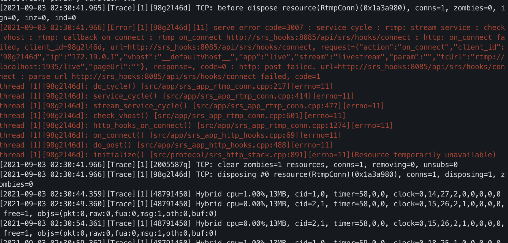 docker-compose starts srs and a standalone http hook server. In srs ...