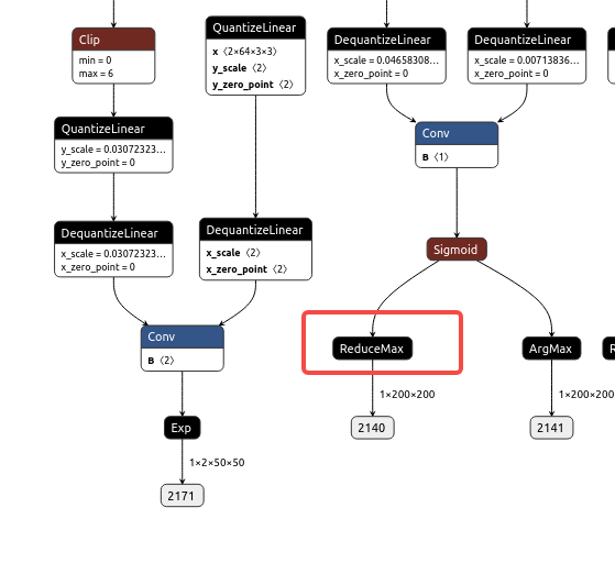 Internal Error Could Not Find Any Implementation For Node Foreignnode 2034