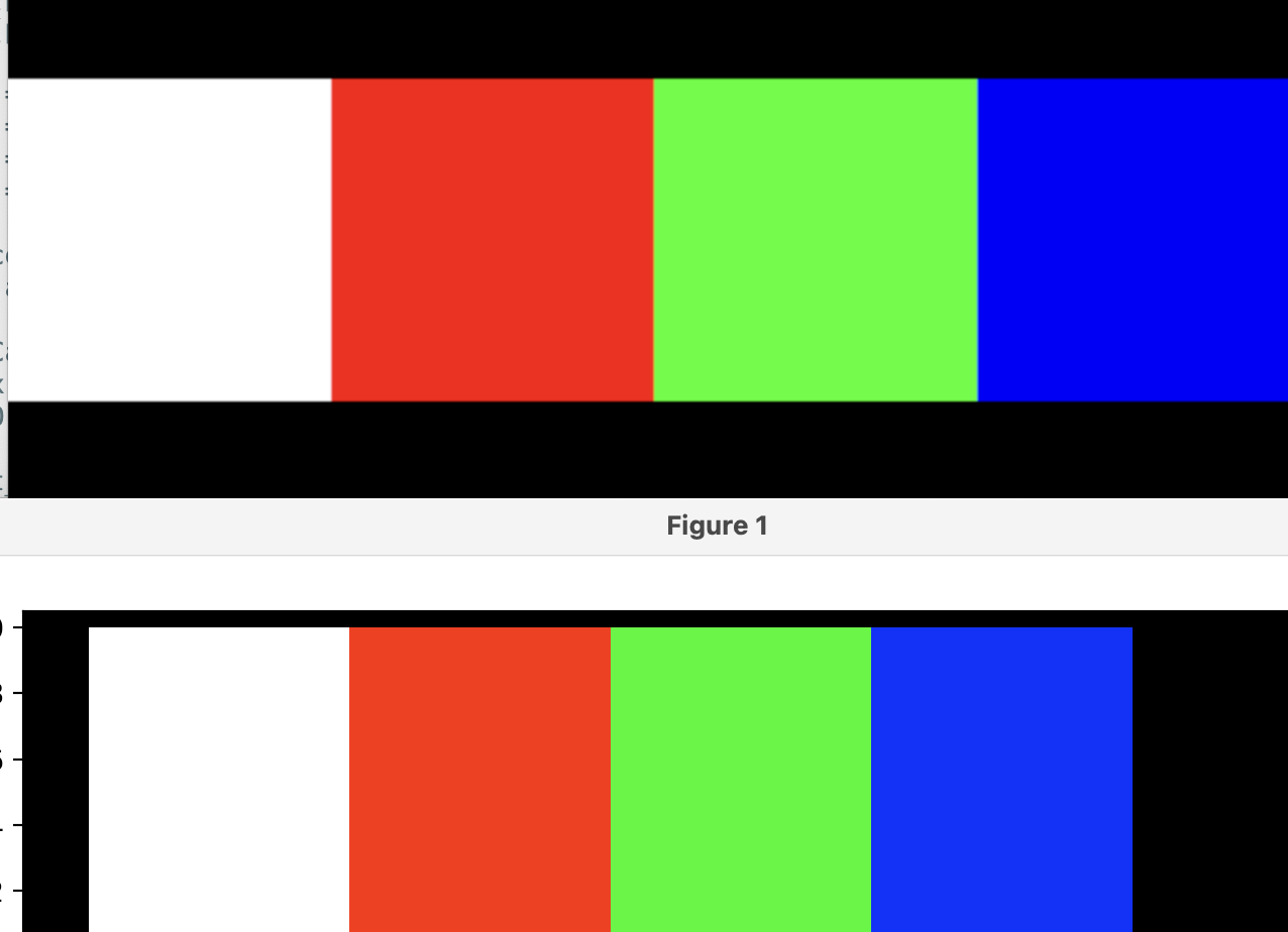 rgb Image colors washed out · Issue #329 · pygfx/pygfx · GitHub
