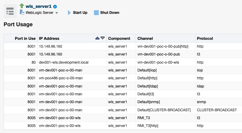 Another Error 500 at /wls-exporter/metrics · Issue #155 · oracle/weblogic-monitoring-exporter ...