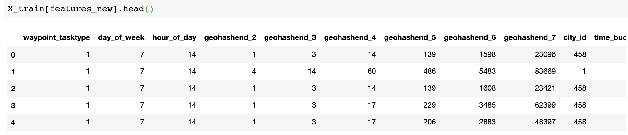 Catboost feature analysis plots not working · Issue #882 · catboost/catboost · GitHub